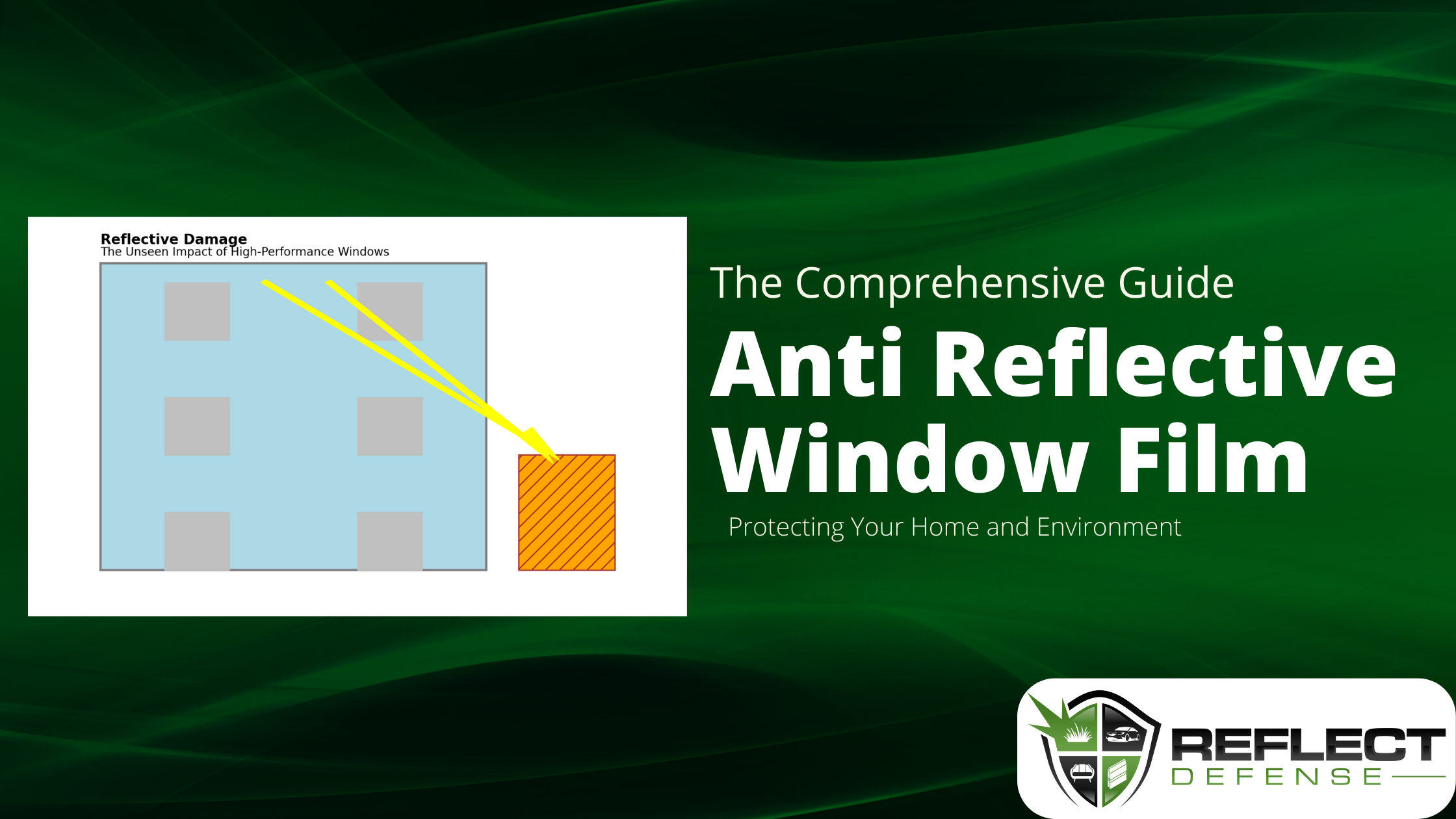Reflect Shield Turf Window Film | Anti Reflective Window Film – Reflect ...